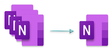 Combine OneNote .one Notebook Files into Single File Programmatically in C#
